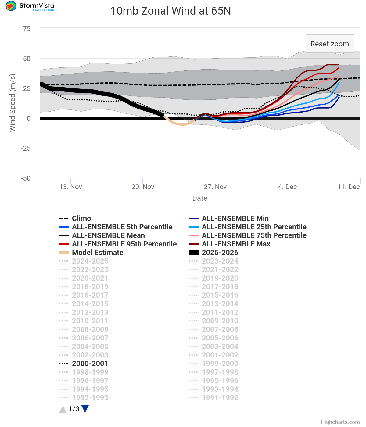 December map, observations, punch and pie - Page 3 - Northeast Weather ...