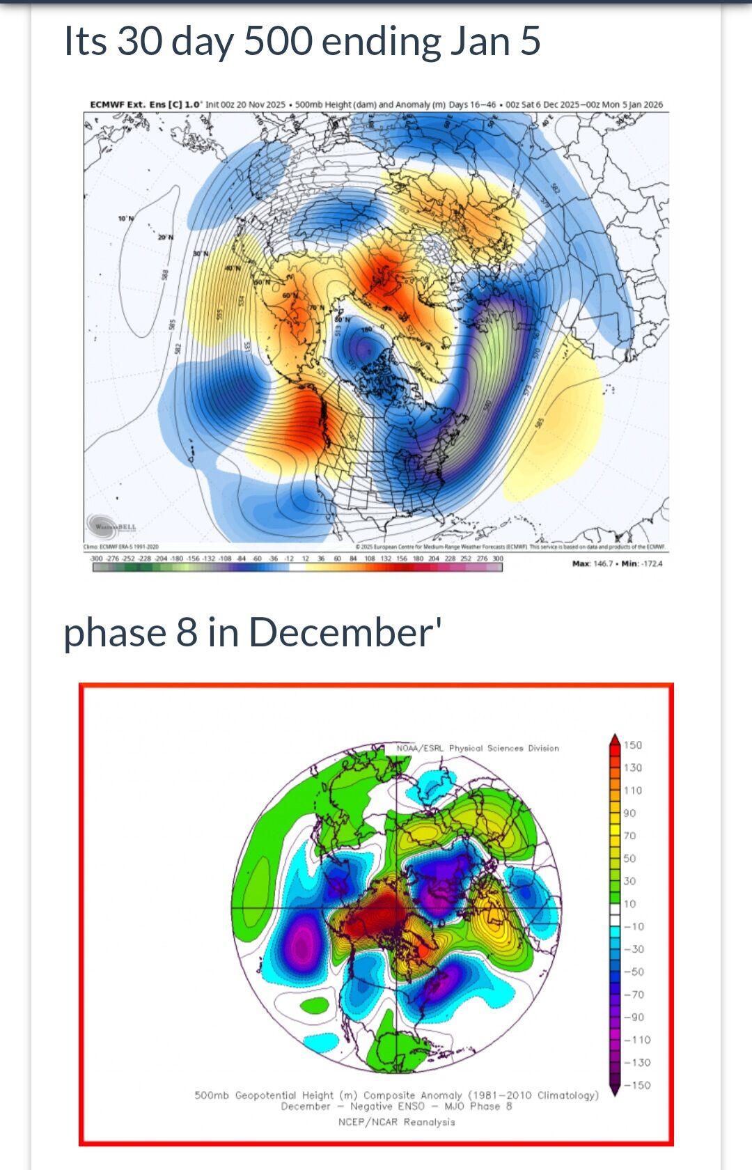 Twittersphere - Tracking the good, the bad, and the completely whacky ...